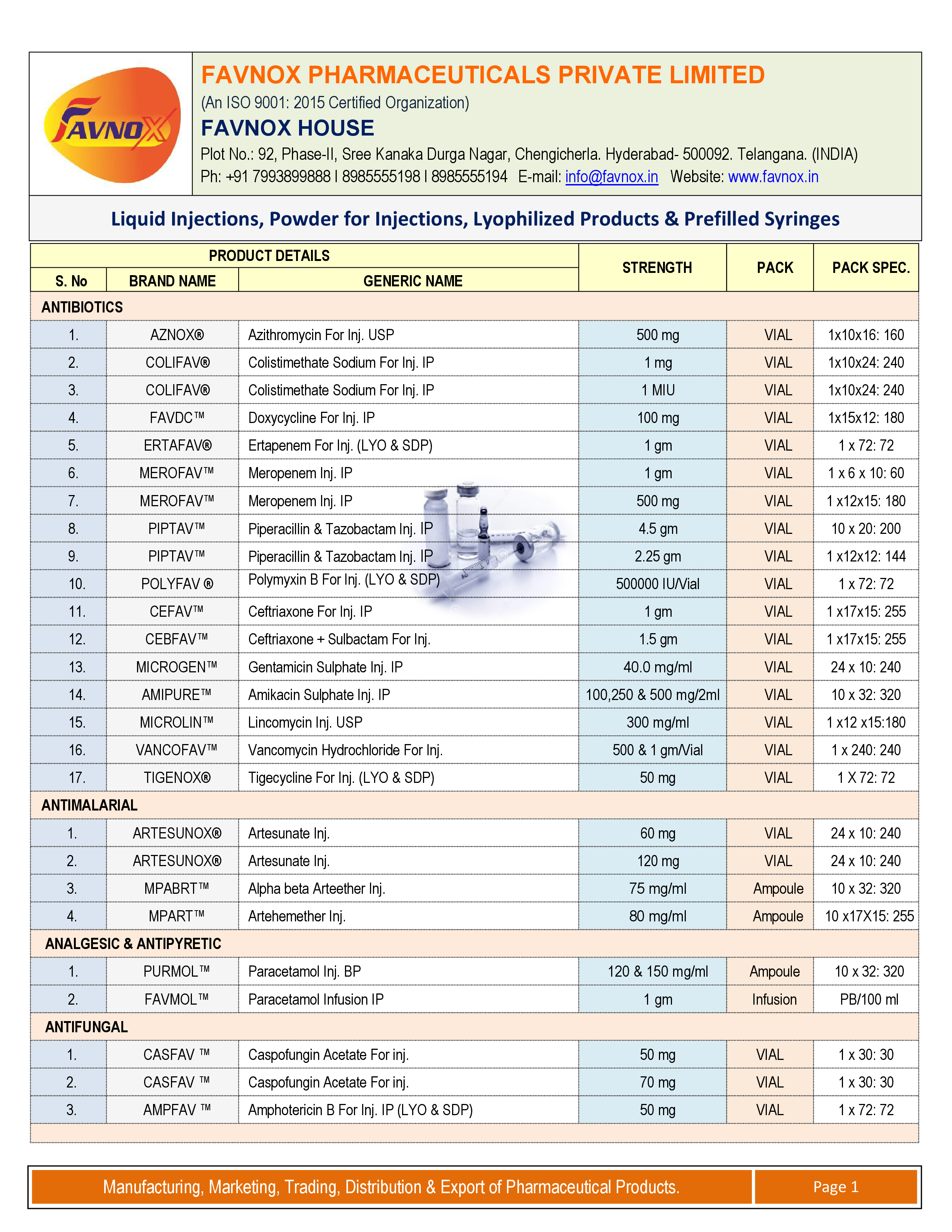 Favnox Pharmaceuticals Pvt Ltd favnox-pharmaceuticals-pvt-ltd