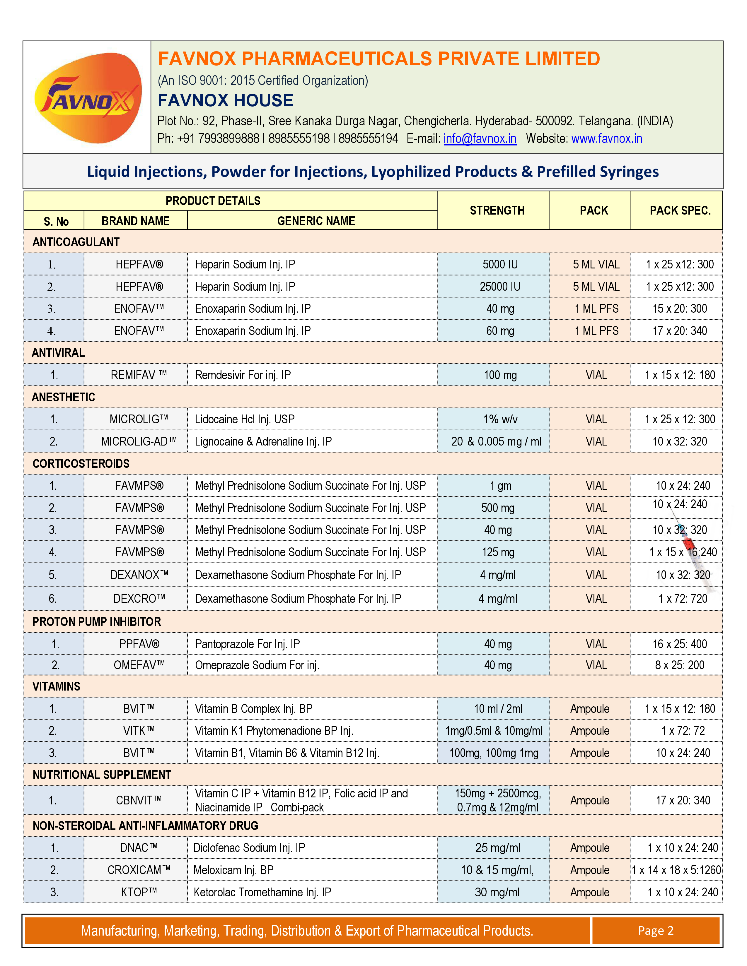 Favnox Pharmaceuticals Pvt. Ltd.