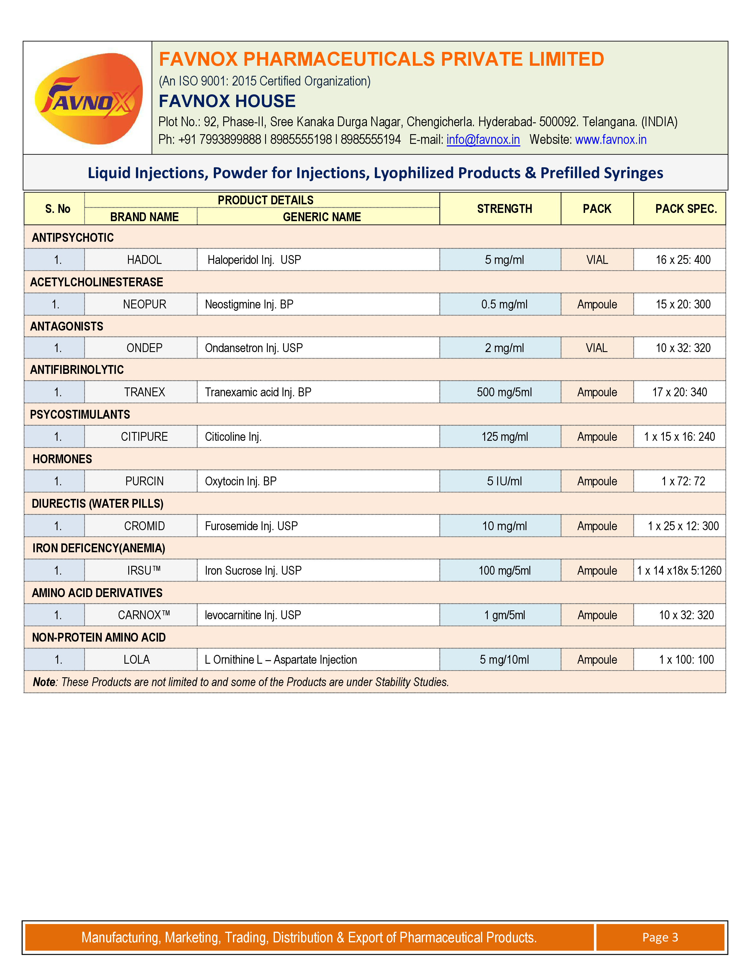 Favnox Pharmaceuticals Pvt. Ltd.